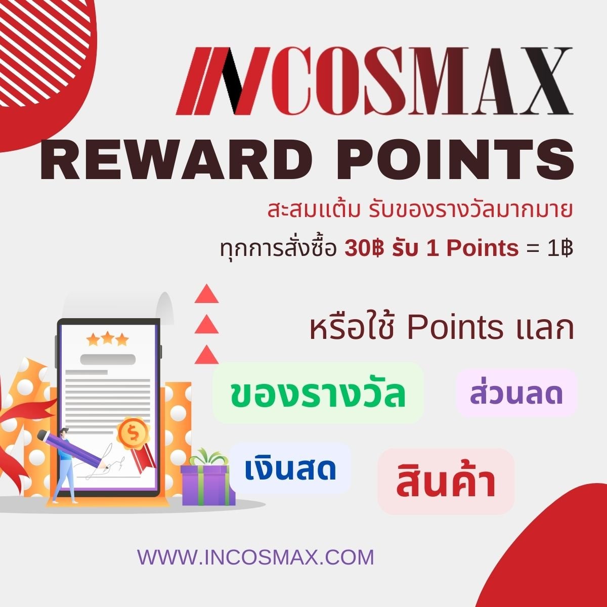 Reward Points - Incosmax ขายเครื่องสำอาง อาหารเสริม